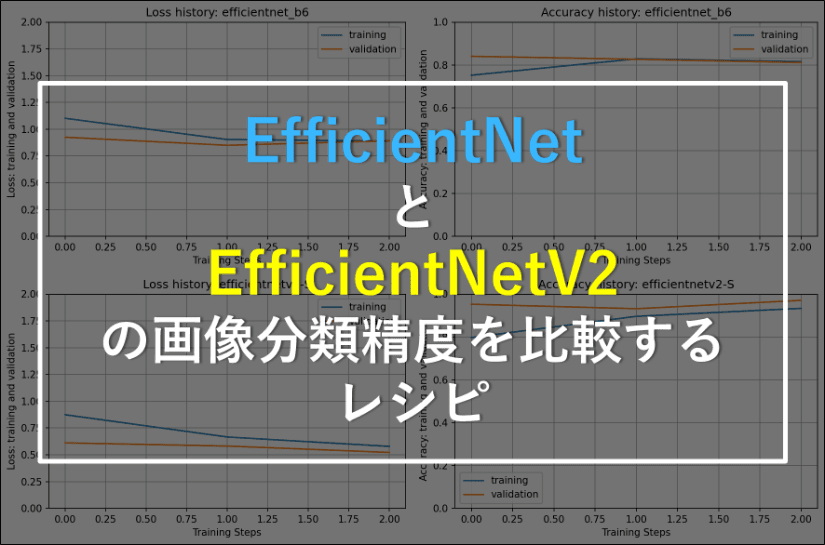 EfficientNetとEfficientNetV2の画像分類精度を比較するレシピ